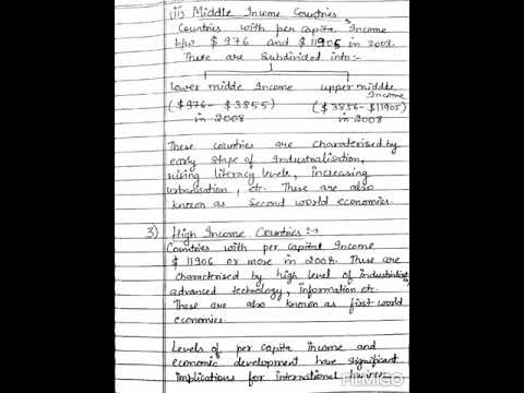 notes for economic Environment