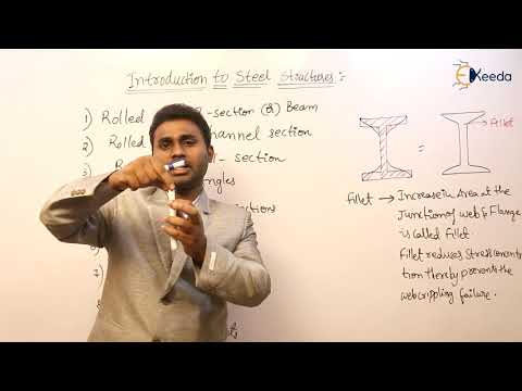 Different Types of Steel Sections Part 1 - Introduction to Design of ...