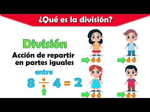 TOMi.digital - La división y sus propiedades