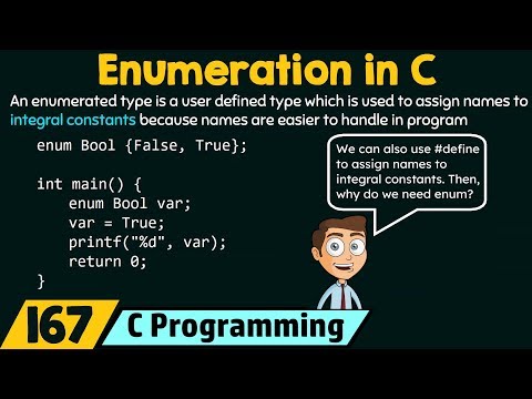 Learn Enumerations in C - Mind Luster