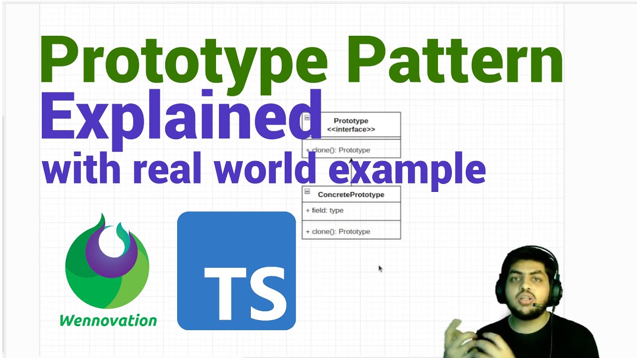 Prototype Pattern | Implementation in TypeScript | Software Design patterns series