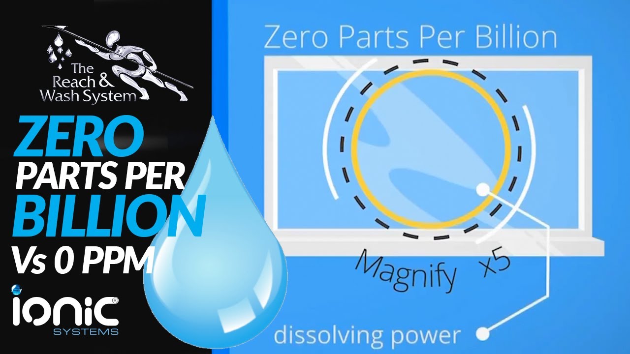 Ionic Systems Zero Parts Per Billion Explained
