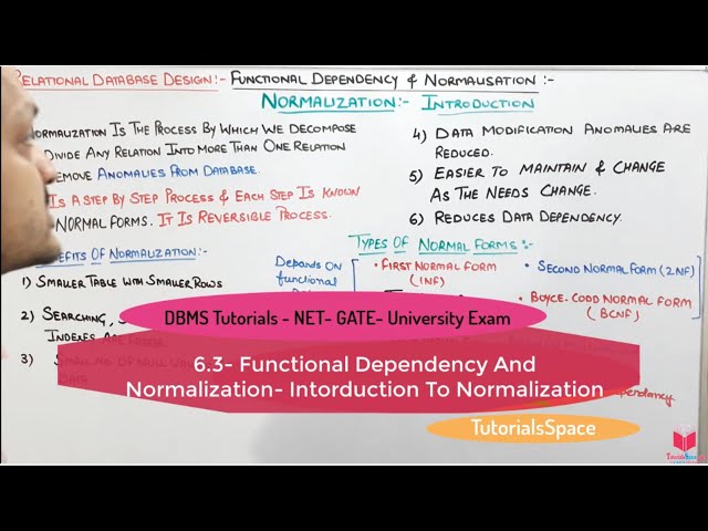 Understanding Normalization in DBMS: A Comprehensive Guide | Galaxy.ai | Galaxy.ai