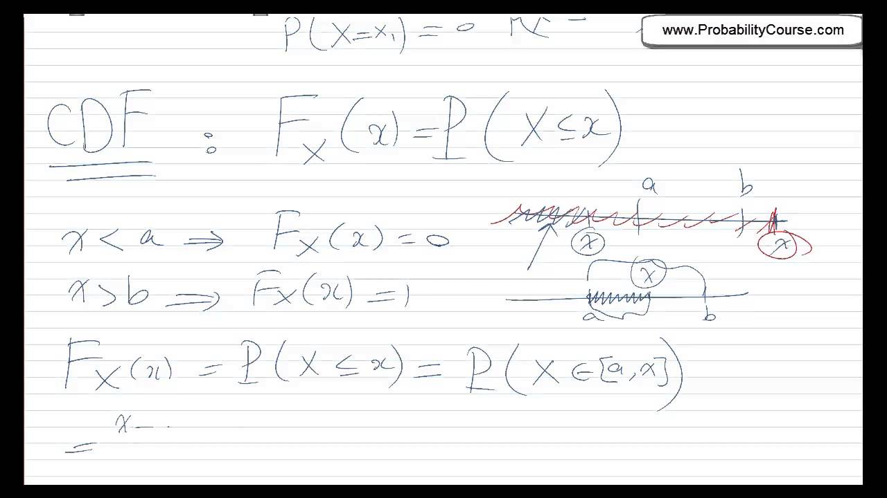 25 Continuous Random Variables