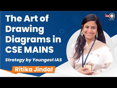 The IAS Hub, New Delhi: UPSC Prelims and Mains, Offline Coaching Program