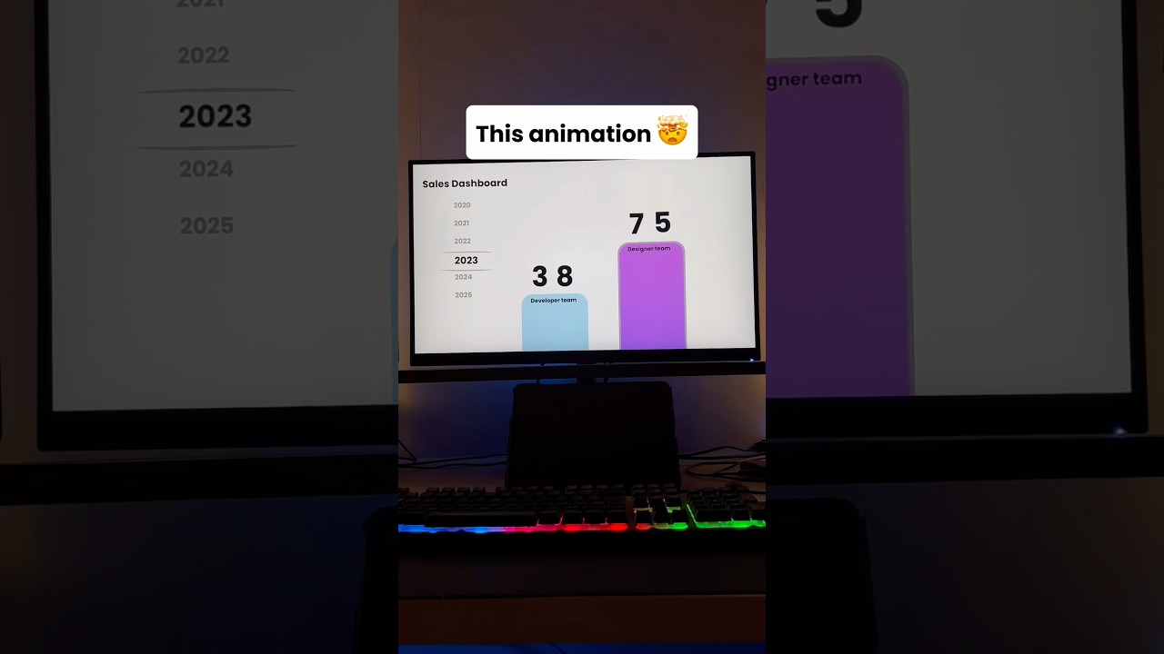 Most interactive progress bar animation in PowerPoint 🤯😮‍💨
