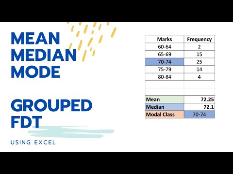 Solve Mean, Median, and Mode of Grouped Data