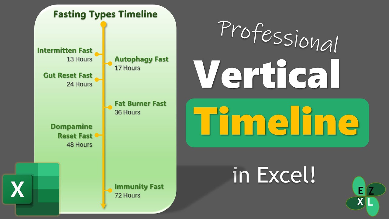 How to Build a Vertical Timeline in Excel (Step-by-Step Guide + Free Practice File Download)
