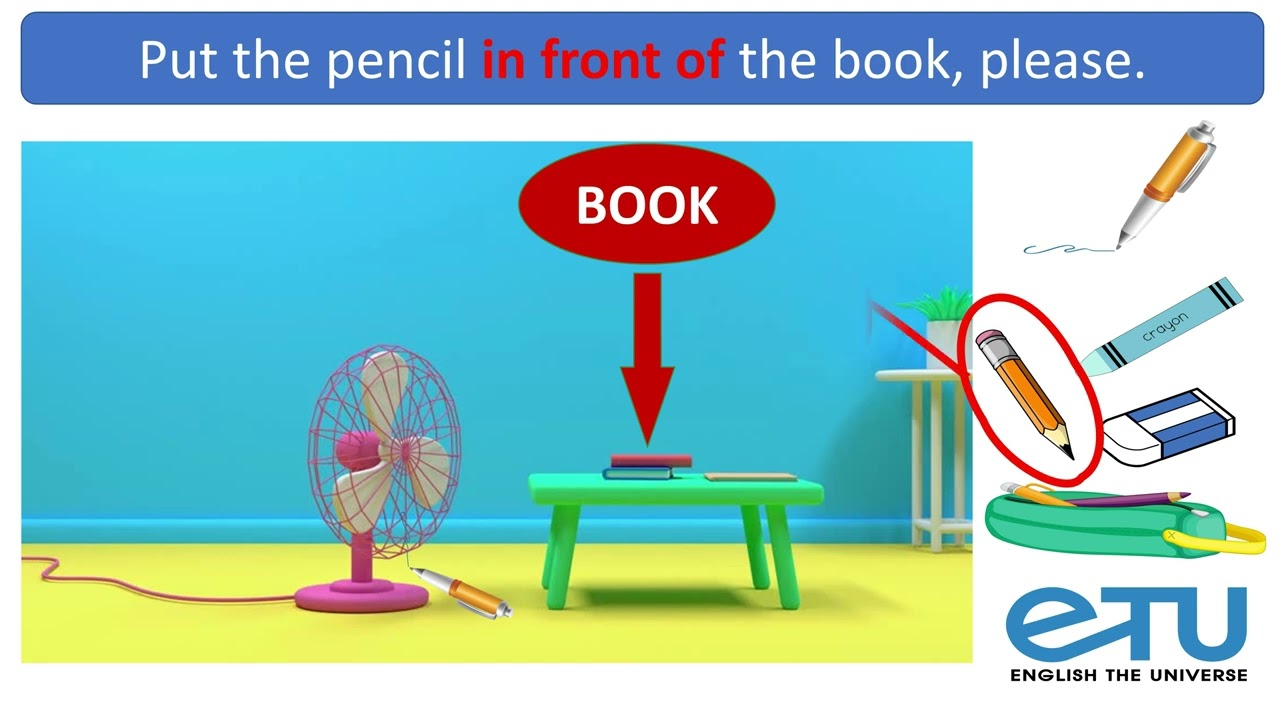 Grade 4 - Smart Start 4 - Theme 2 - Lesson 1