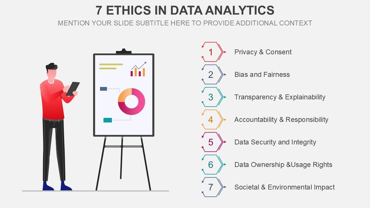7 Ethics in Data Analytics Animated PPT Slides