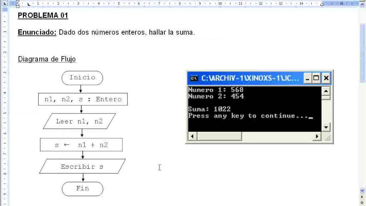 FUNDAMENTOS DE PROGRAMACIÓN JAVA