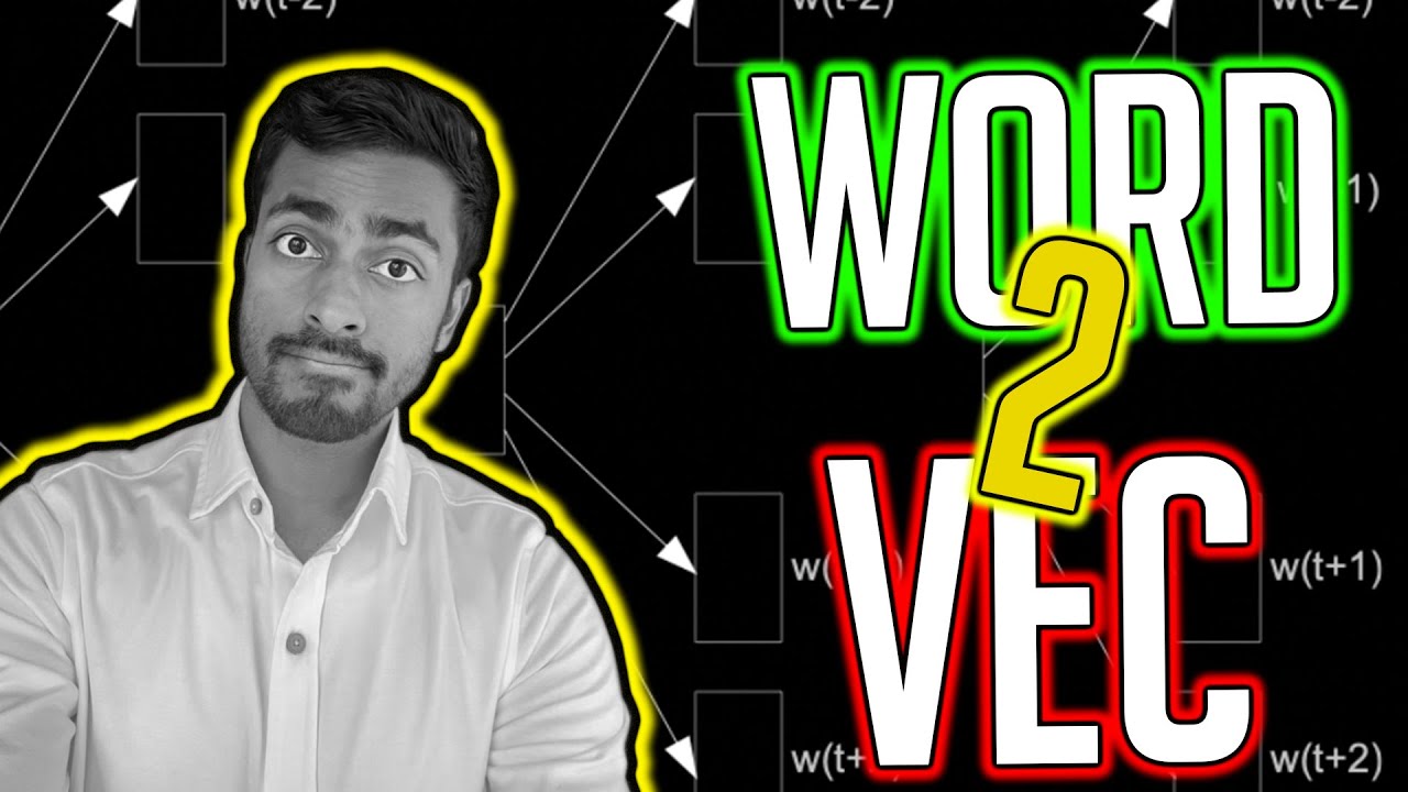 Word2Vec, GloVe, FastText- EXPLAINED!