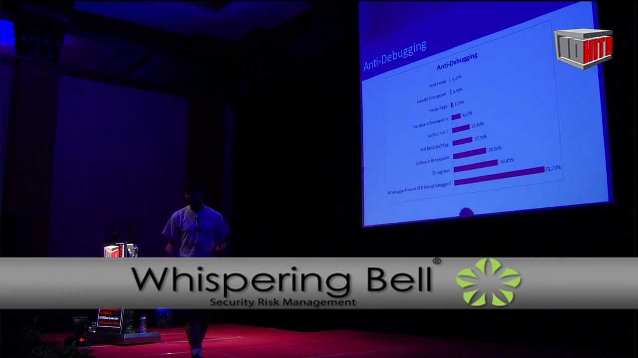 #HITB2012KUL D2T1 - Rodrigo Rubira Branco - Study of Malware Obfuscation Techniques