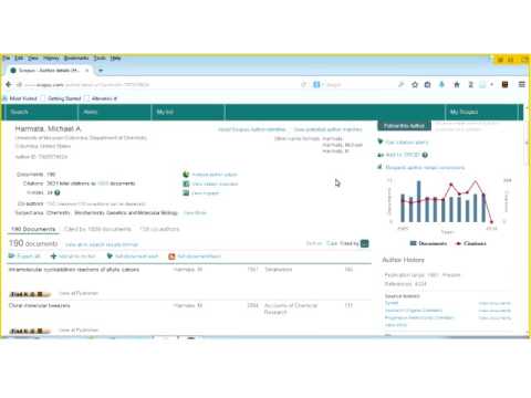 Measuring Research Impact: Citation Metrics and Altmetrics