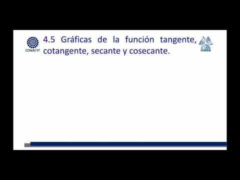 Gráficas de la función tangente, cotangente, secante y cosecante
