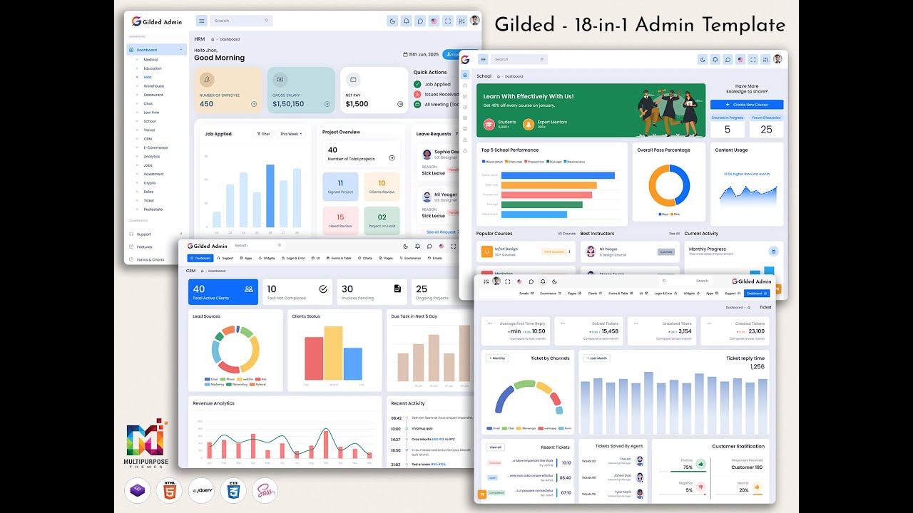 Powerful Admin Template with Multiple Dashboards for Seamless Management