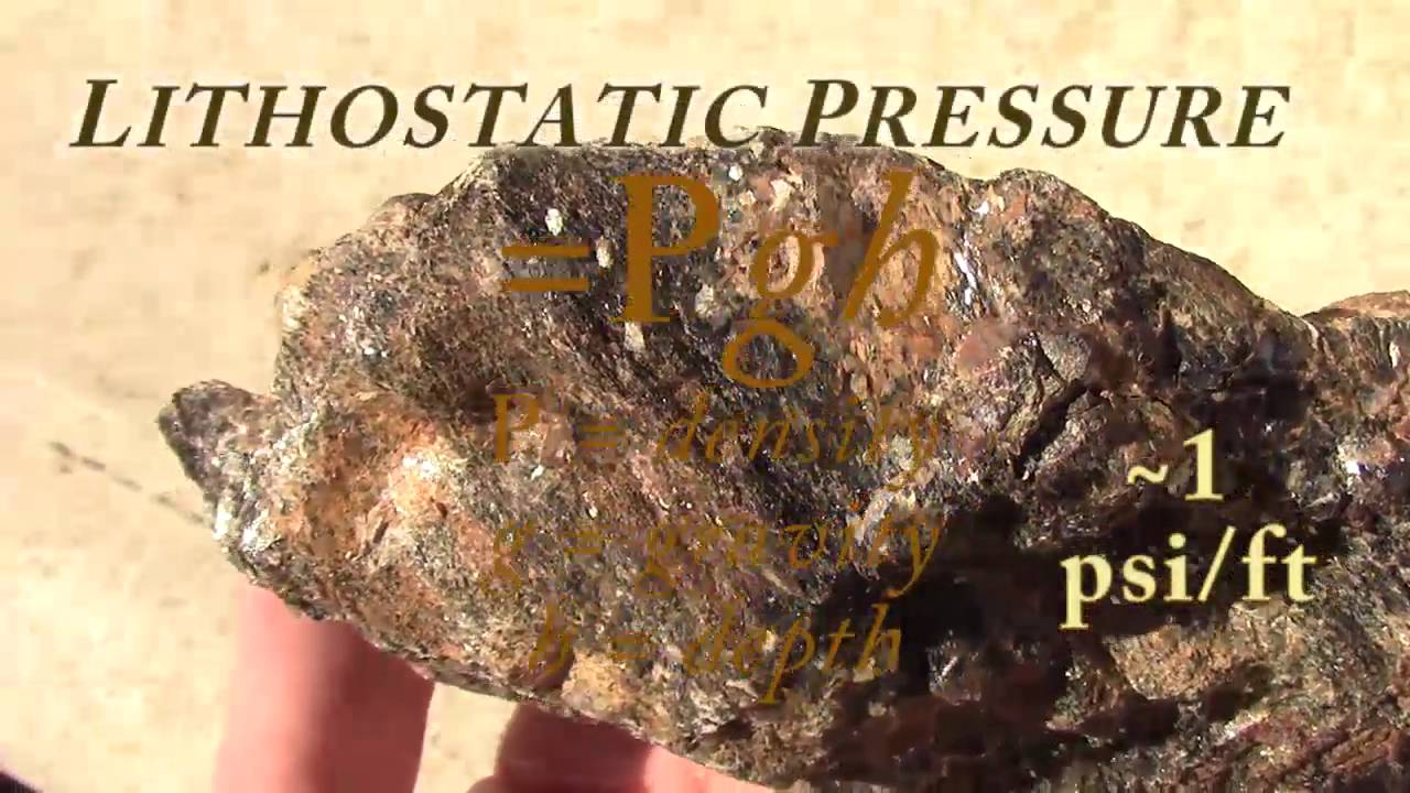 38) Metamorphic Rocks Overview