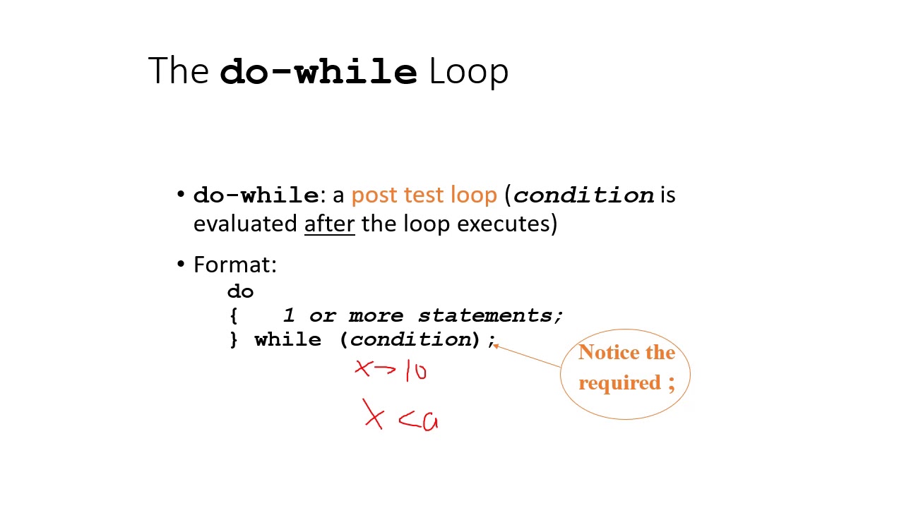 do while Loop