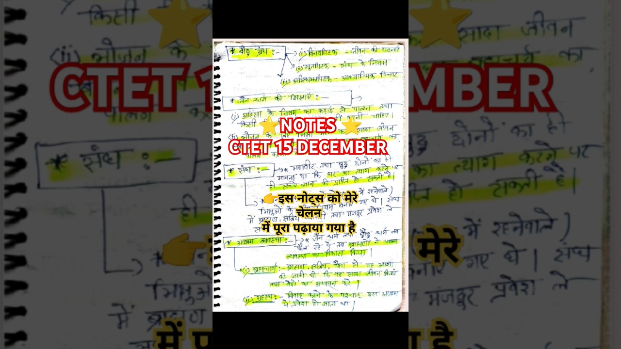 📚CTET NOTES ⭐ CTET SST HISTORY CLASS-6th ALL CHAPTER WAISE NOTES 💥 CTET 15 December SST HISTORY 2024