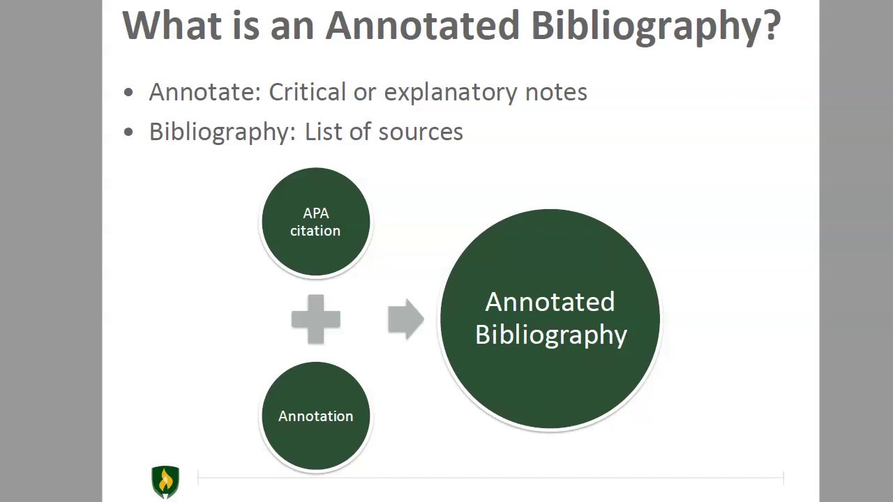Annotated Bibliography