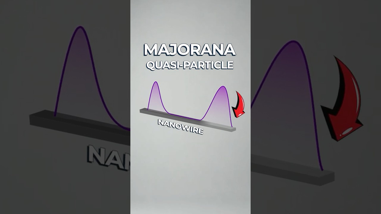 Microsoft Announces World's First Topological Quantum Chip - Majorana 1 Explained