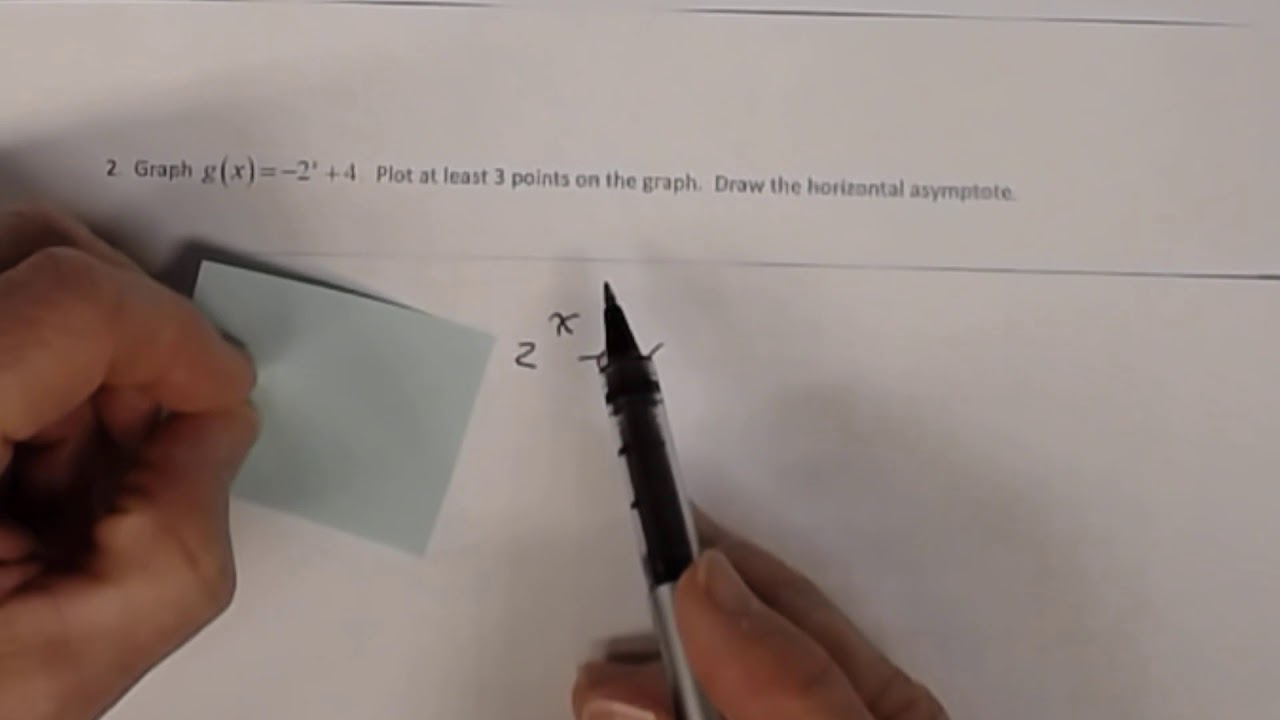 Key Worksheet:  Graphing Exponential Functions - Increasing and decreasing