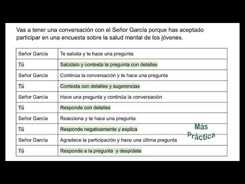Simulated Conversation Salud Mental AP Spanish Language and Culture