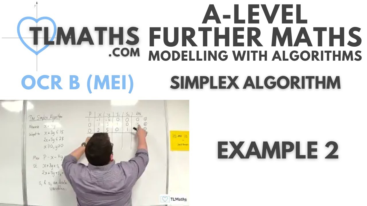 OCR MEI MwA J: Simplex Algorithm: 05 Example 2