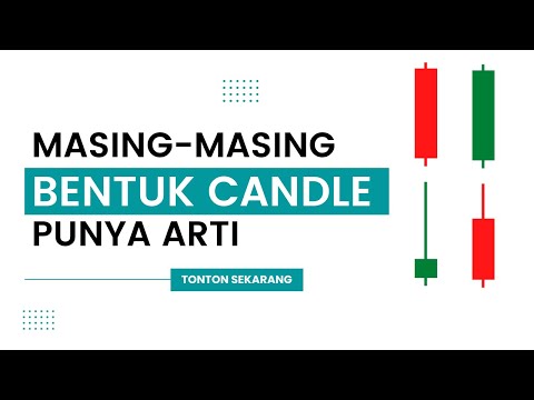 Understanding the Character of Candlestick Forms | Wijaya Trading Jember