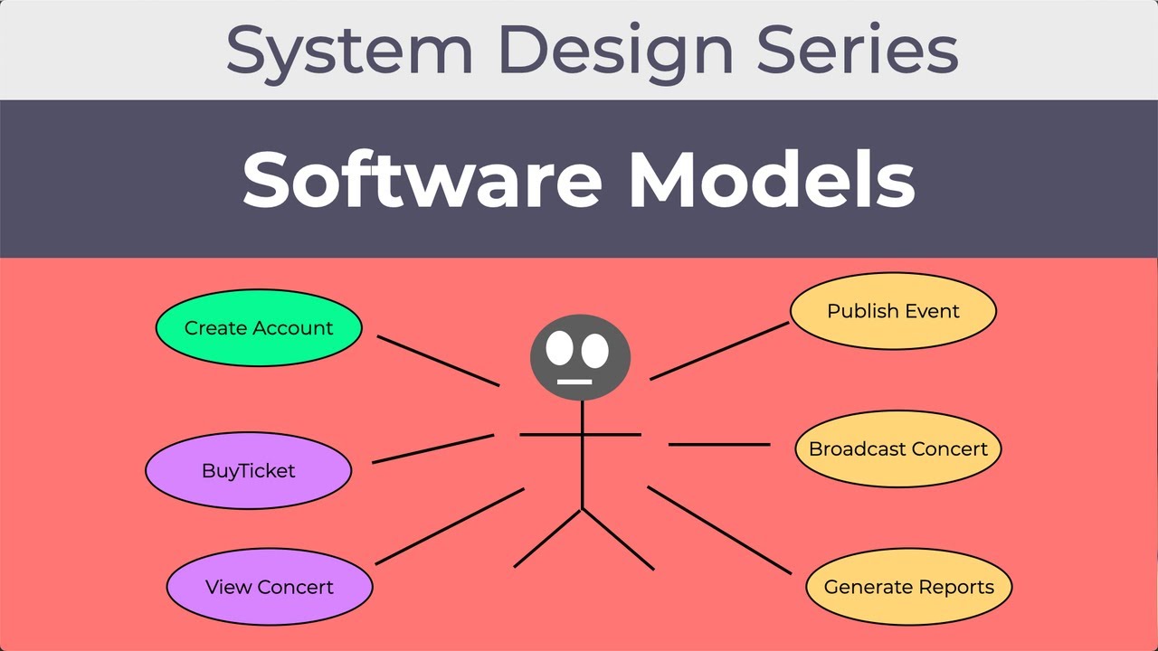 Build Functional Models using Use-Case Diagrams