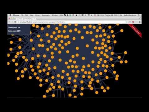 Export gephi to ngraph