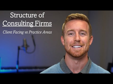How are Management Consulting Firms Structured?!