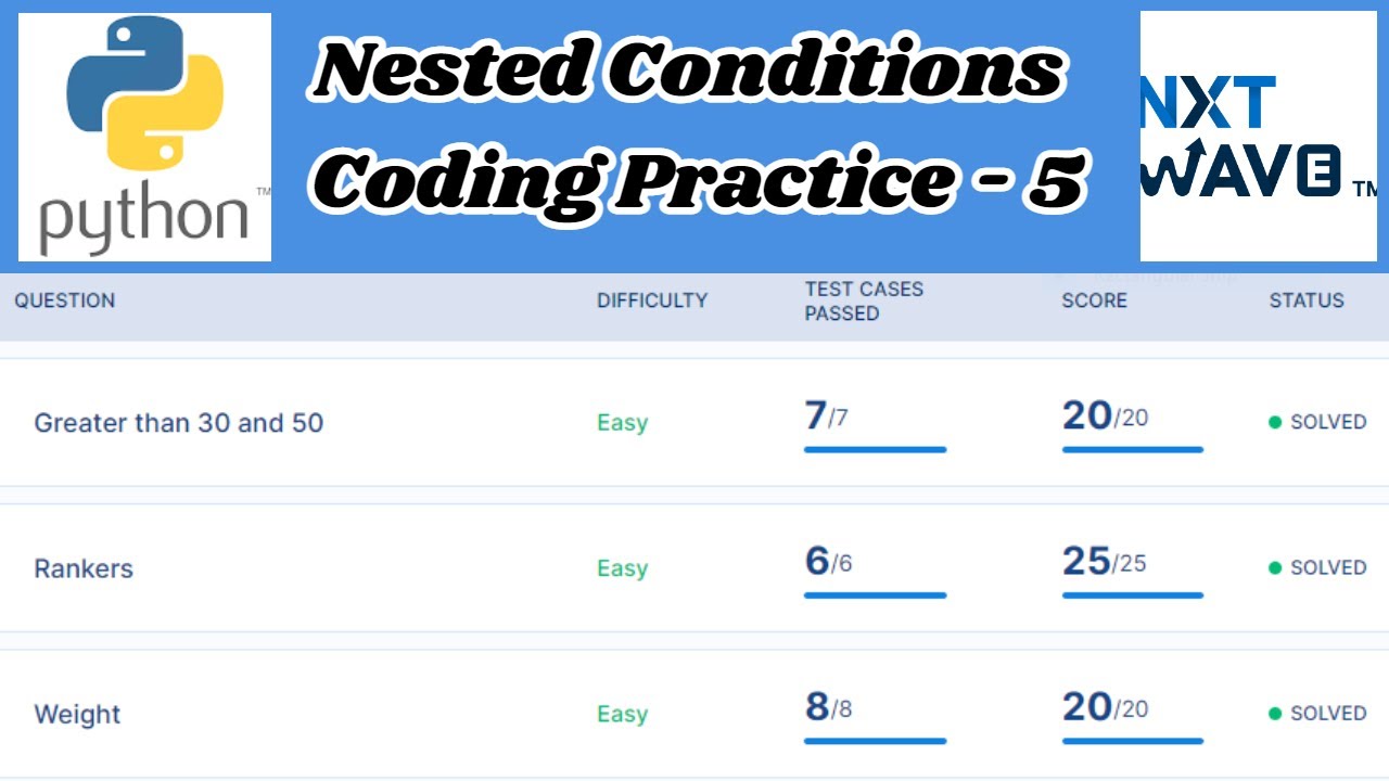 Nested Conditions | Coding Practice - 5 Answers | Python | NxtWave | CCBP 4.0