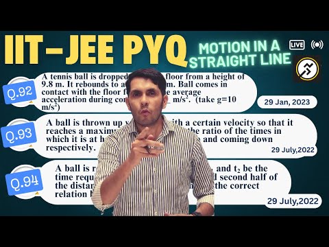 IIT JEE PYQs Q.92-94 Motion in a straight line JEE Mains JEE Advanced NEET CBSE Boards Tesla Classes