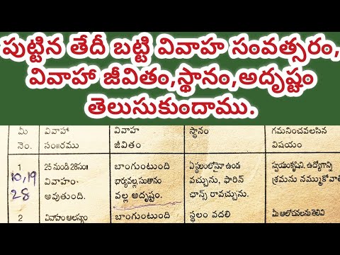 పుట్టిన తేదీ బట్టి వివాహ సంవత్సరం,జీవితం,స్థానం,అదృష్టం తెలుసుకుందాము#astrology#marriage#date#place