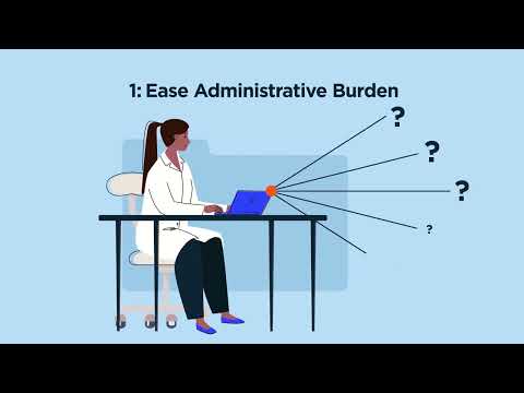 Why to Include Category II CPT Codes