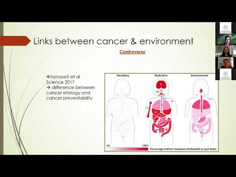 Laurence Huc: What is a carcinogen?bridging the gap between basic biology and regulatory toxicology