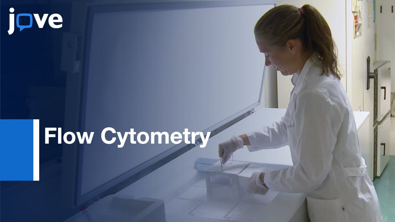 Flow Cytometry for Cell Signaling Analysis and Biomarker discovery | Protocol Preview