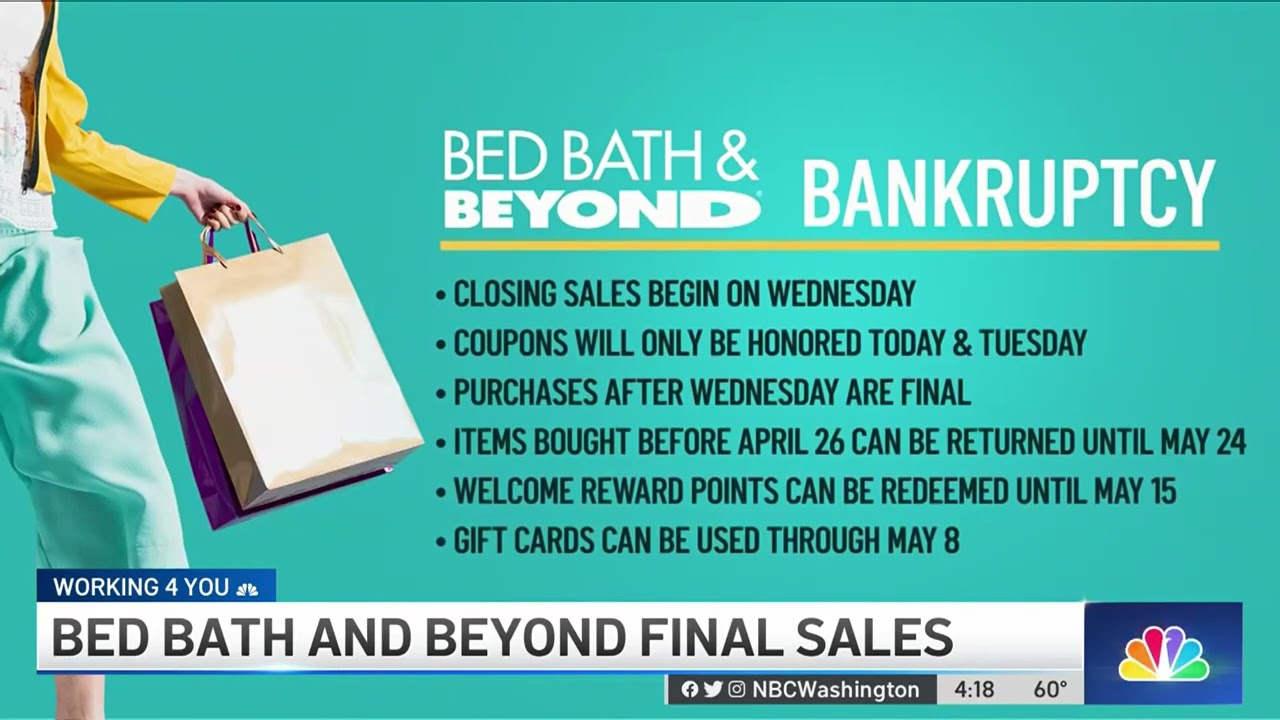 What to Know About Bed Bath & Beyond Going Out of Business | NBC Washington