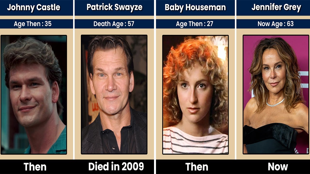 DIRTY DANCING 1987 Cast: Then and Now 2025, How They Changed After 36 Years