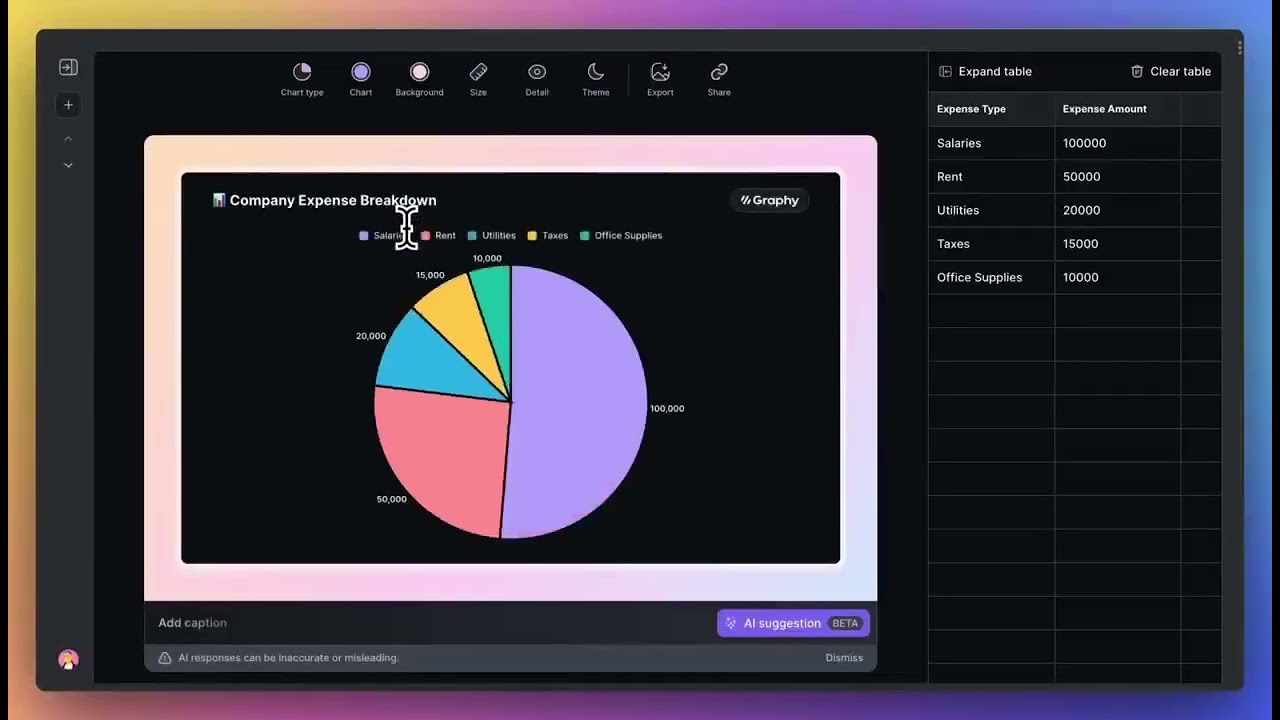 Graphy - AI Chart Generator!
