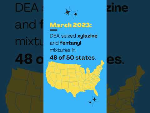 Novel Synthetic Opioid & Xylazine Re Analysis of 2022 Accidental Overdoses