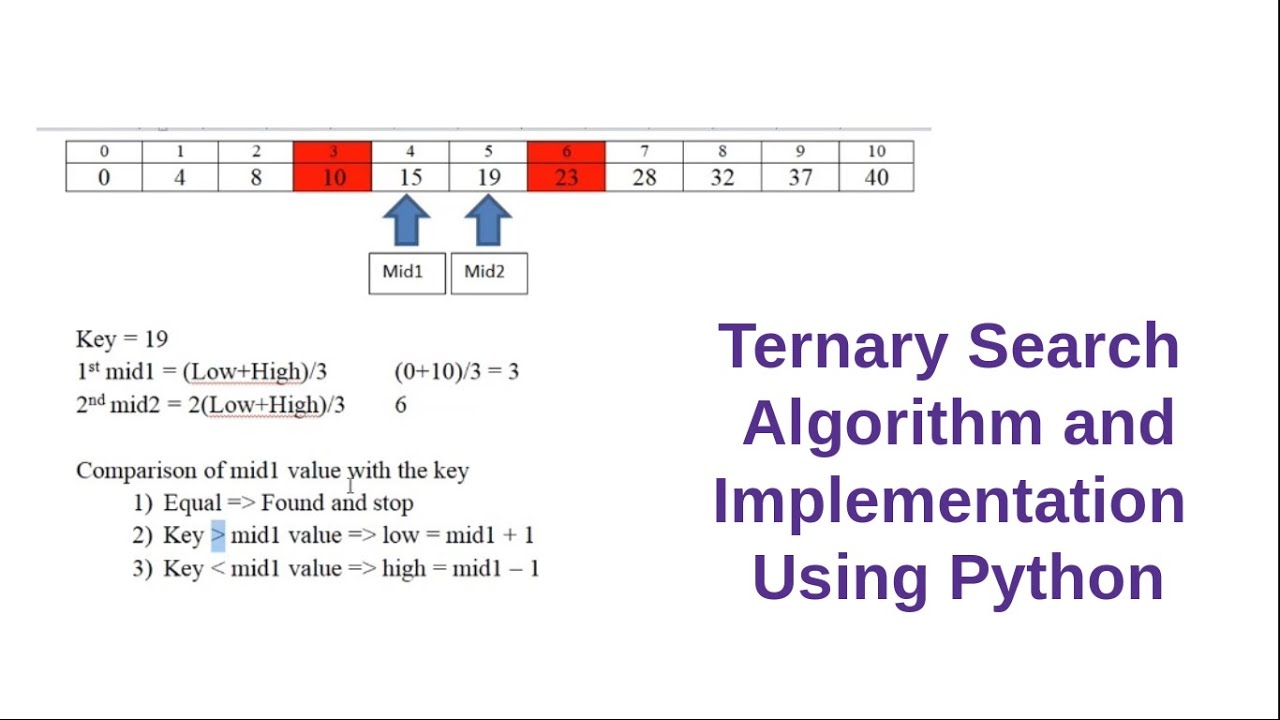 Ternary Search Algorithm and Implementation using Python