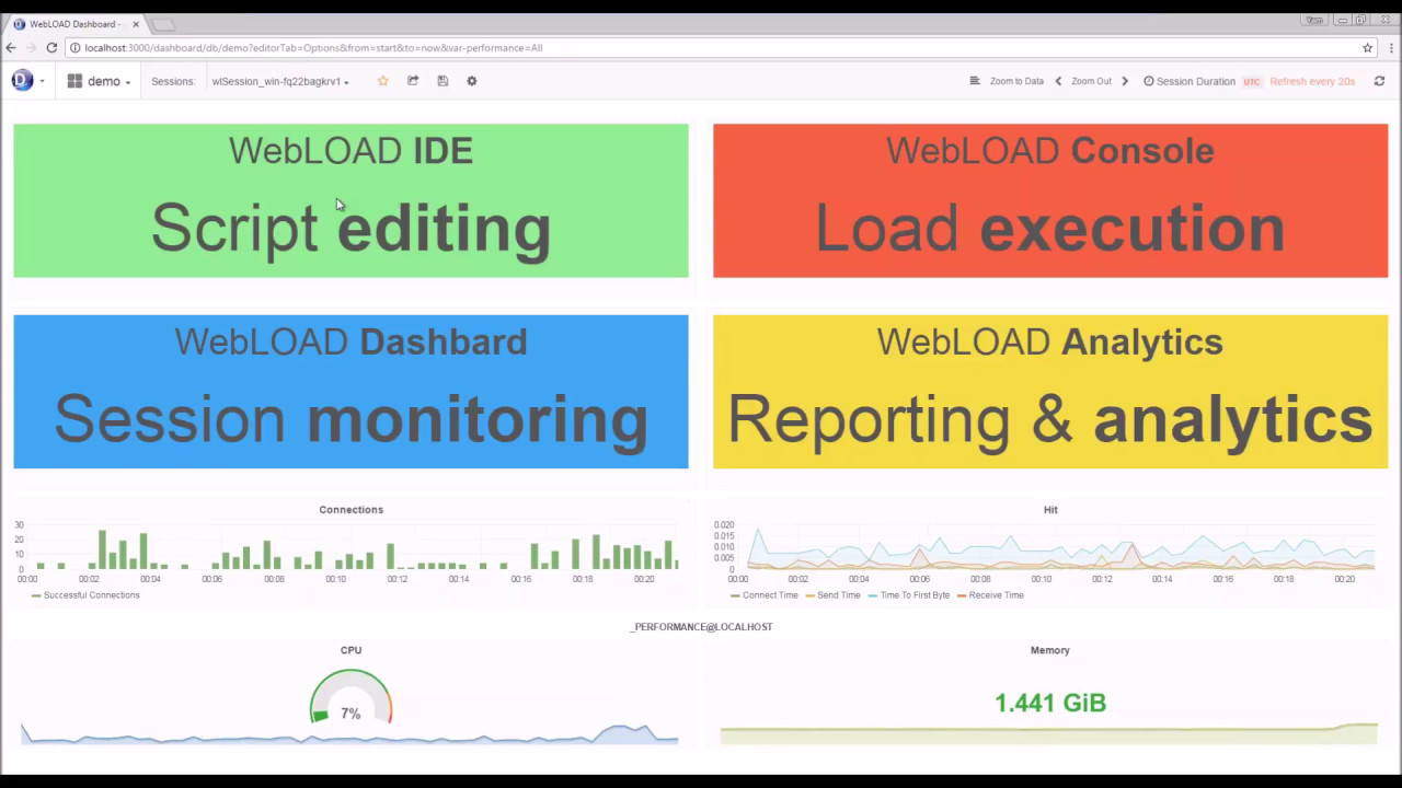 WebLOAD load testing tool overview
