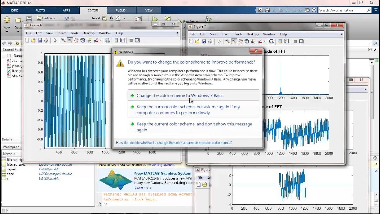 Circular Convolution and Phase