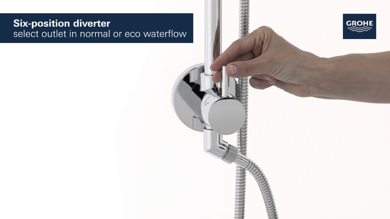 Grohe 27867 Retro-Fit Shower System | QualityBath.com