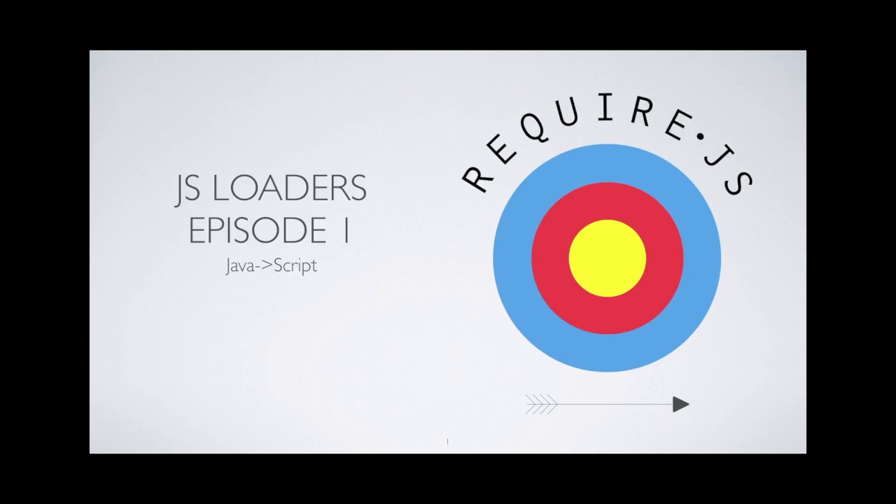 Java to JavaScript #4: Loading RequireJS with JavaScript Libraries