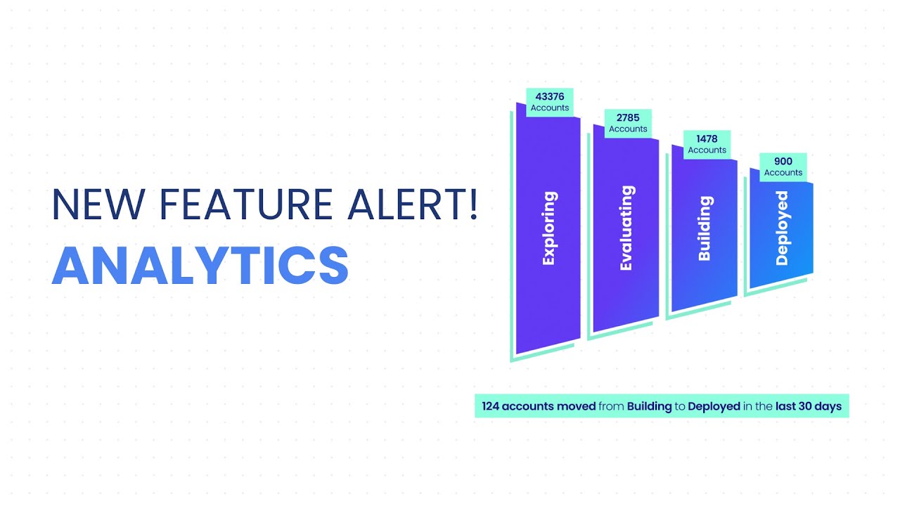 [Feature Focus] Analytics