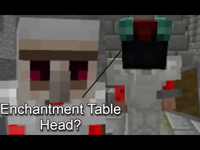 Custom Heads Minecraft Data Pack