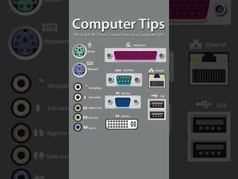 Different Port available in computer #knowledge #cs #intresting